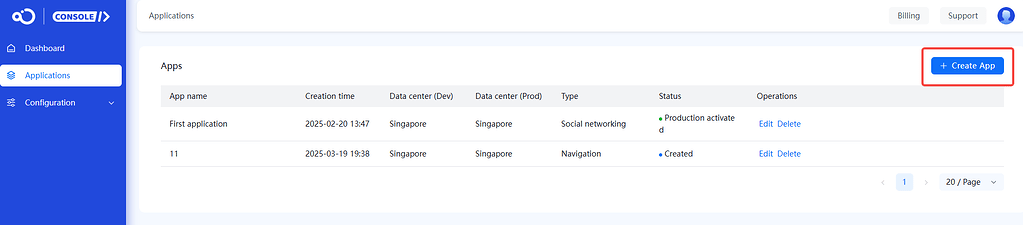 RC global data center guide - RC services - RC Help Center